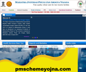 Mahatma Jyotirao Phule Jan Arogya Yojana (MJPJAY) 2024: Registration ...